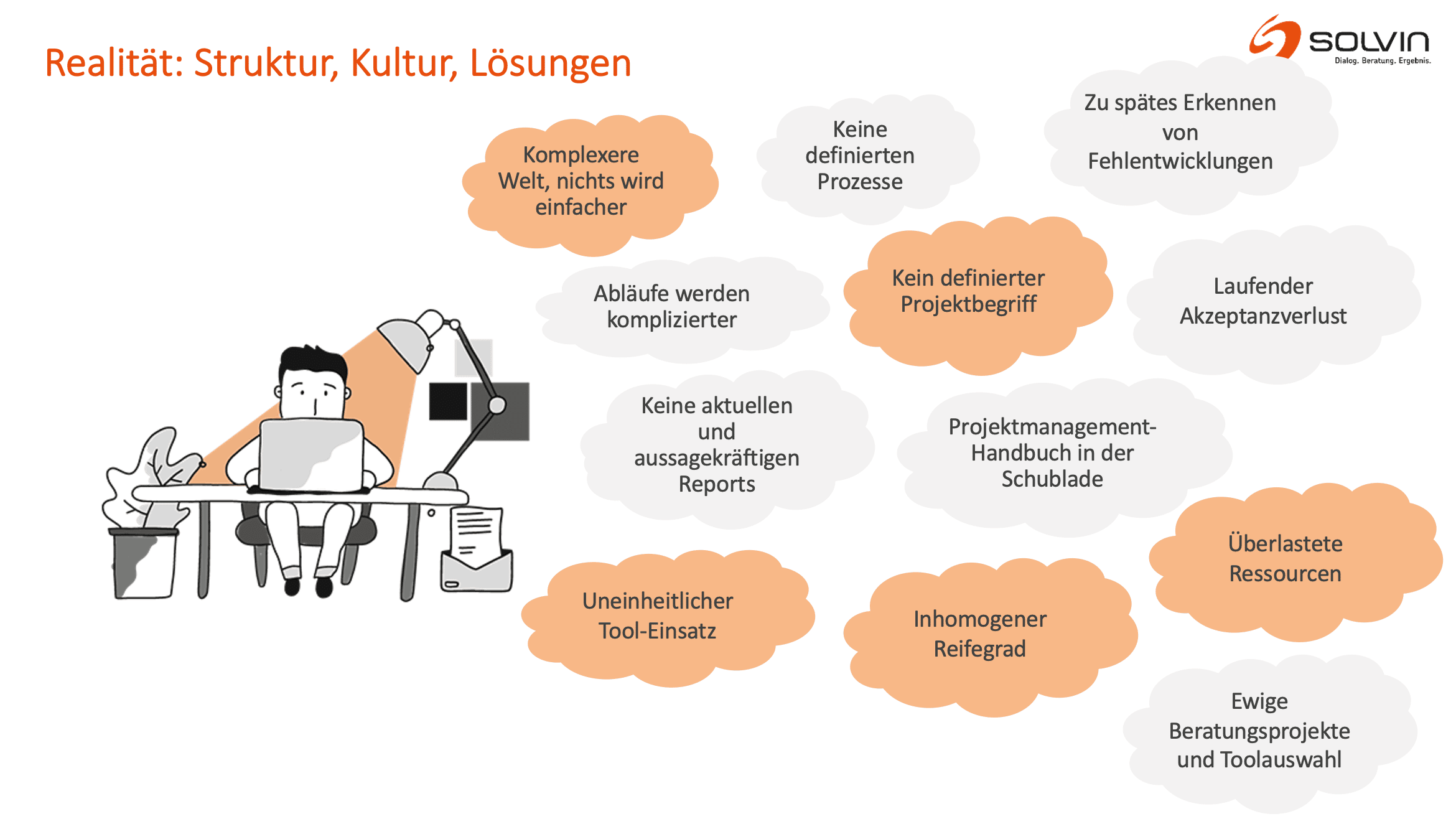 Die 6 wichtigsten Tipps für erfolgreiches Projektmanagement