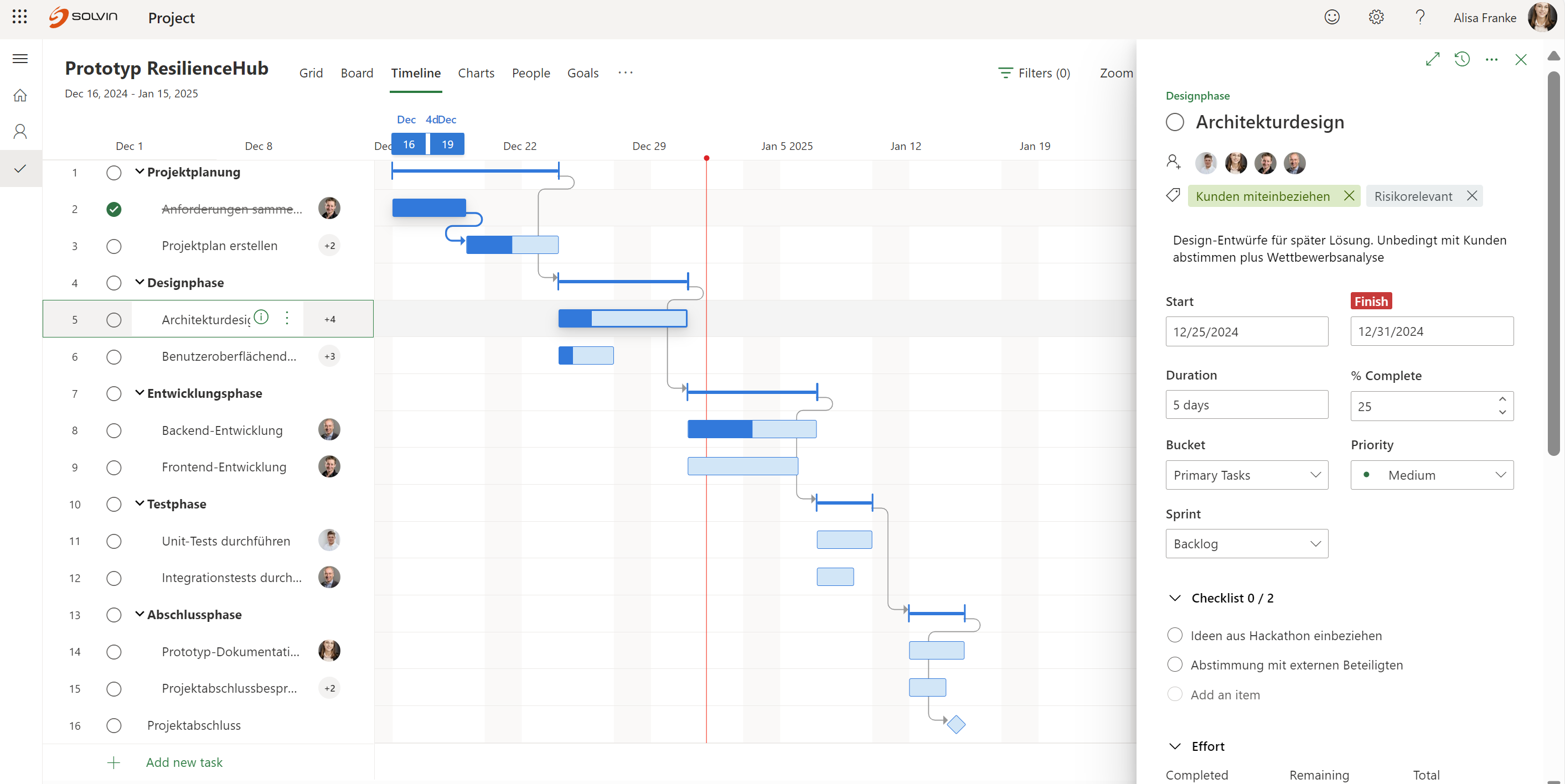 Microsoft Planner Premium – Das ideale Tool für agiles und kollaboratives Projektmanagement